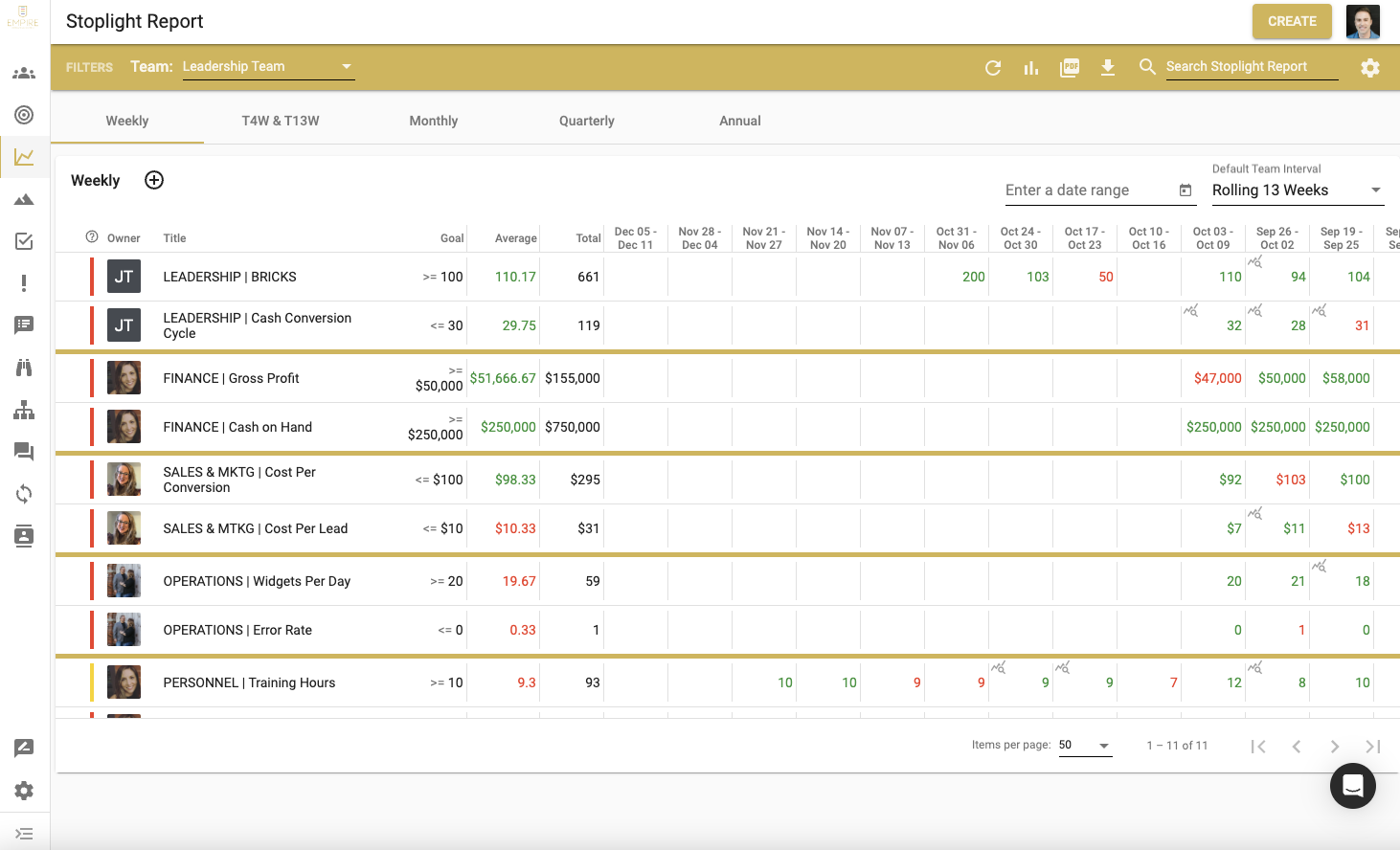 Empire Software | Powered by Ninety